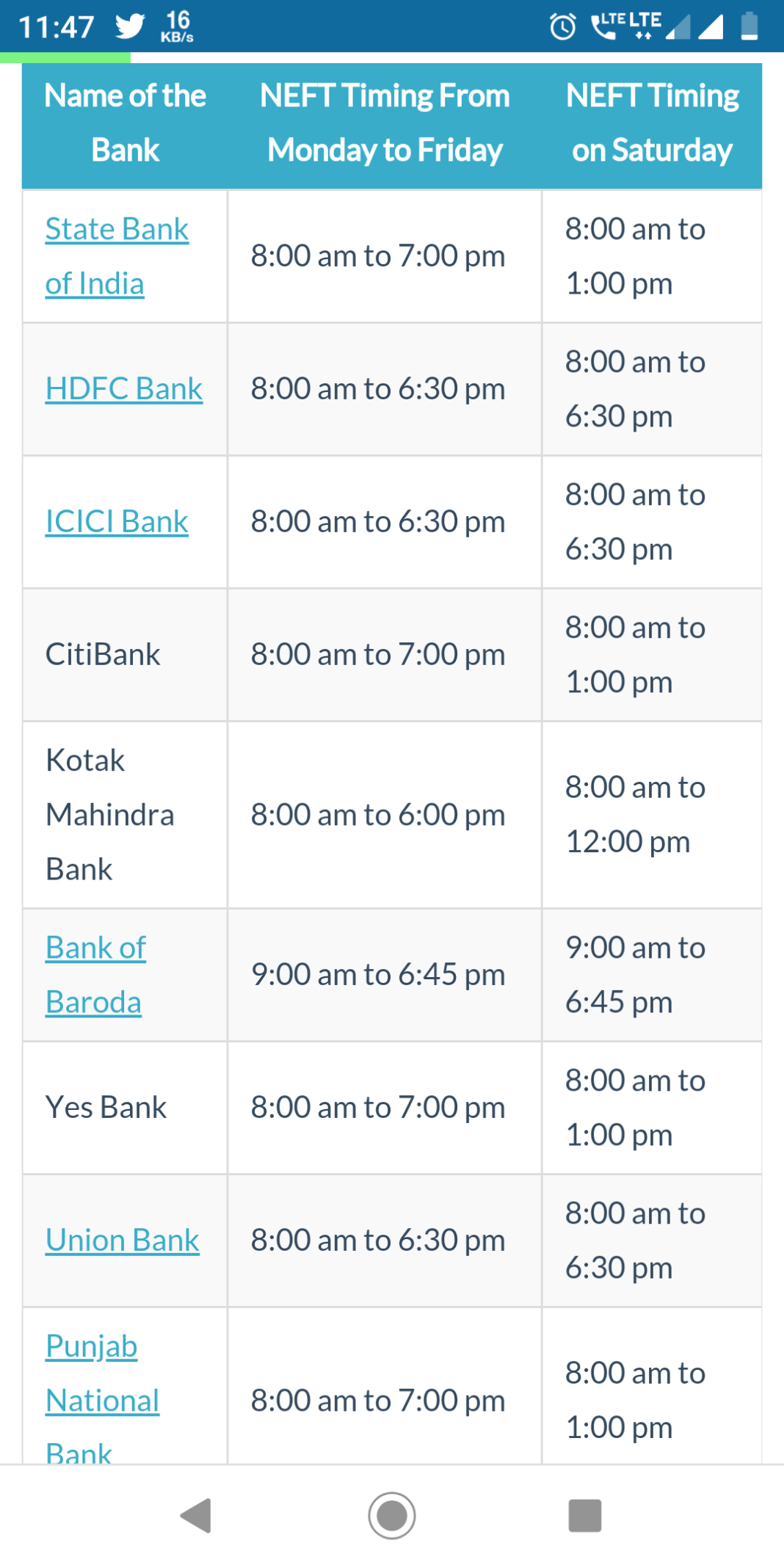 Important Financial terms in India - Engineinside
